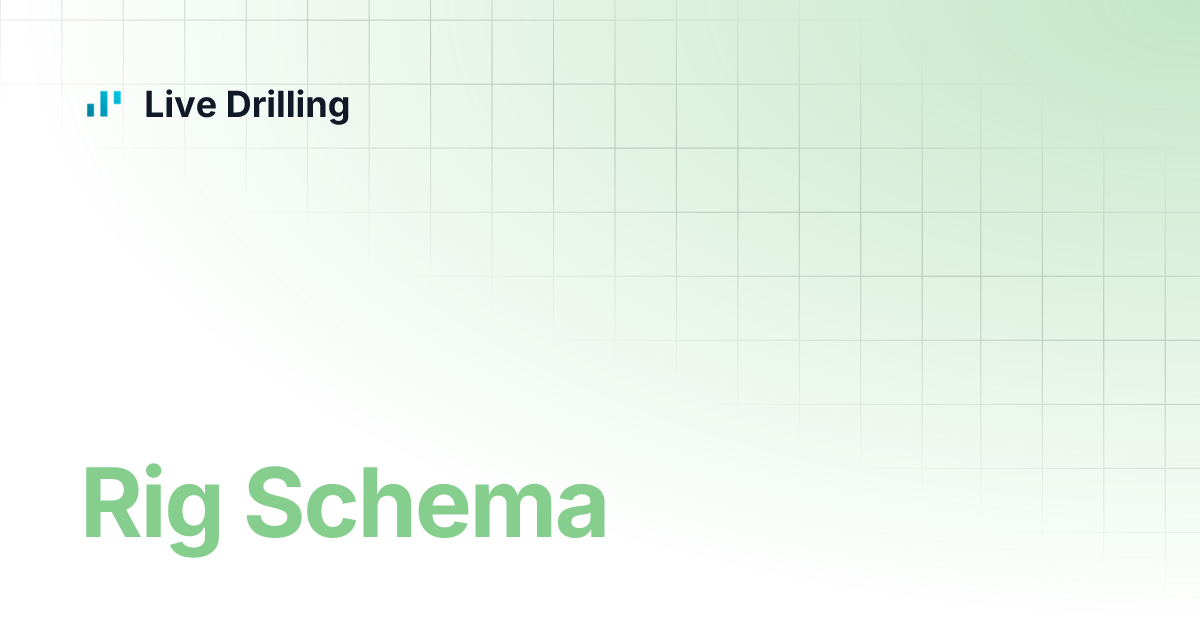 Rig Schema | Live Drilling