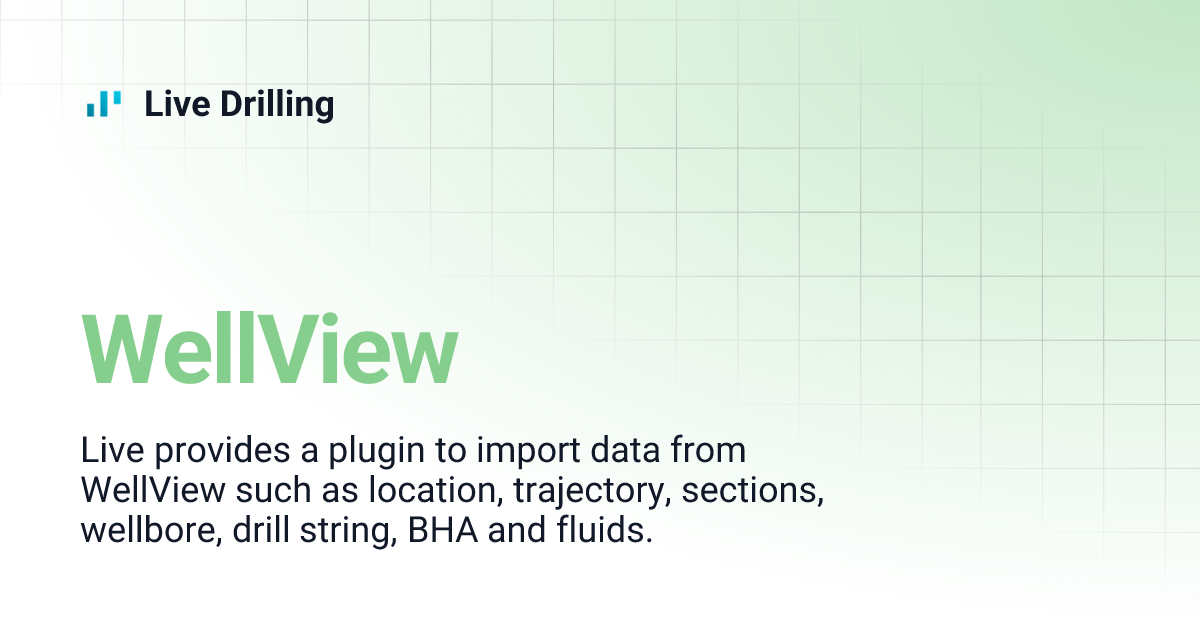 WellView | Live Drilling
