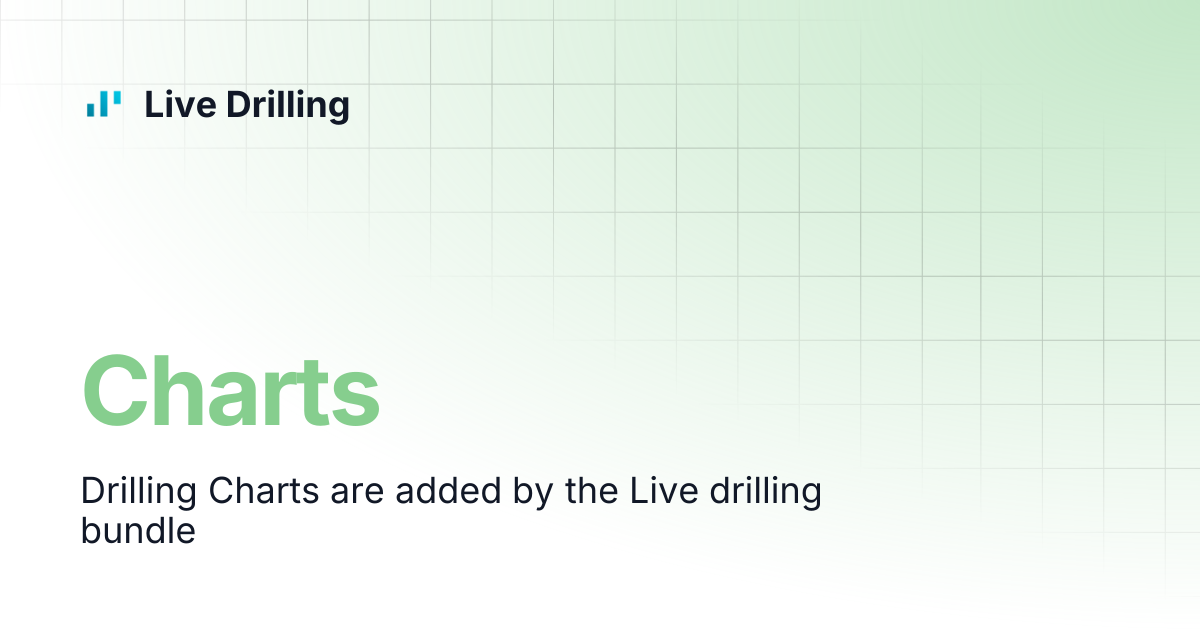 Charts | Live Drilling