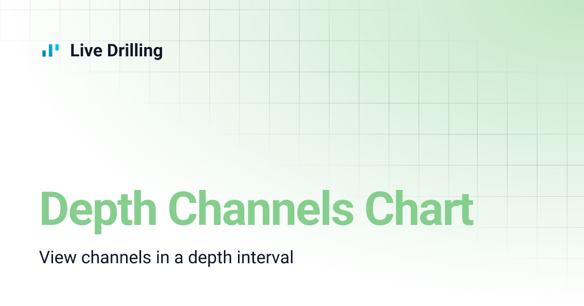 Depth Channels Chart | Live Drilling